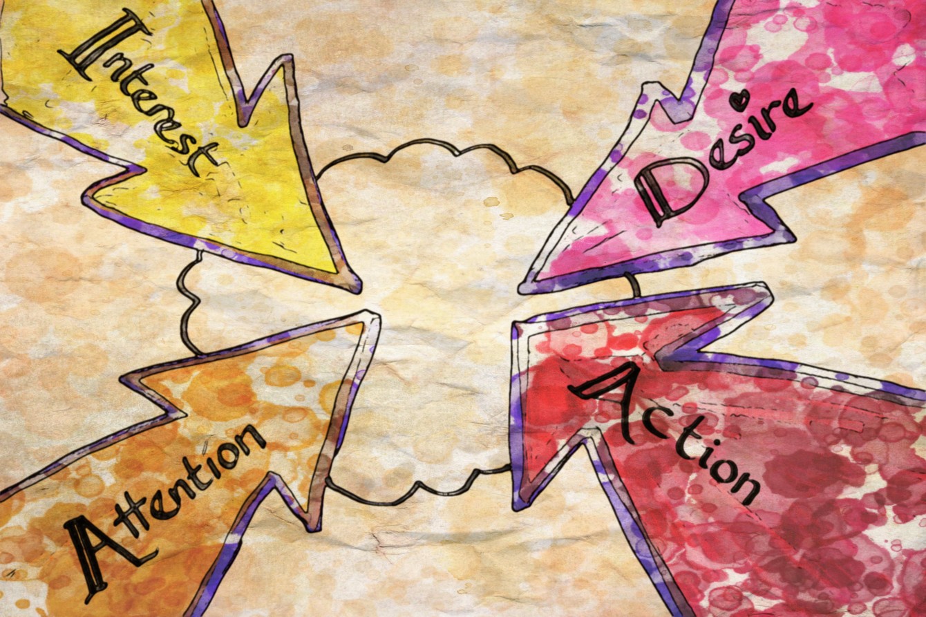 70 Amazing Advantages and Benefits of Language Learning (2020)