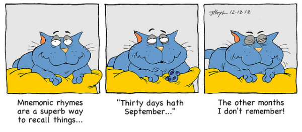 The Truth About Effectiveness and Usefulness of Mnemonics in Learning