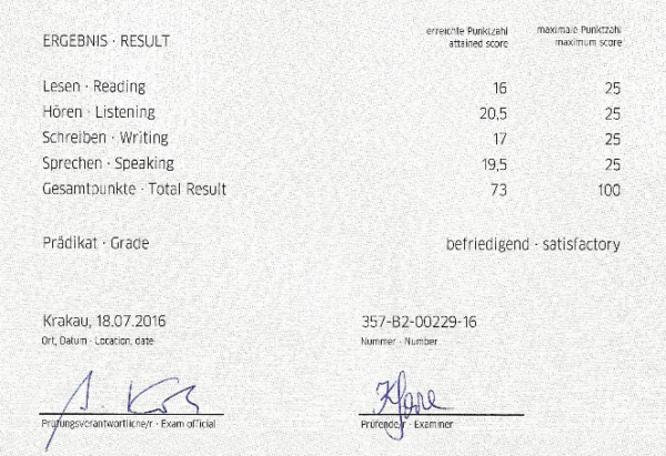 How To Learn German From Scratch To a B2 Level In 5 Months